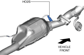 HEATED OXYGEN SENSOR (HO2S) [SKYACTIV-G (WITHOUT CYLINDER DEACTIVATION ...
